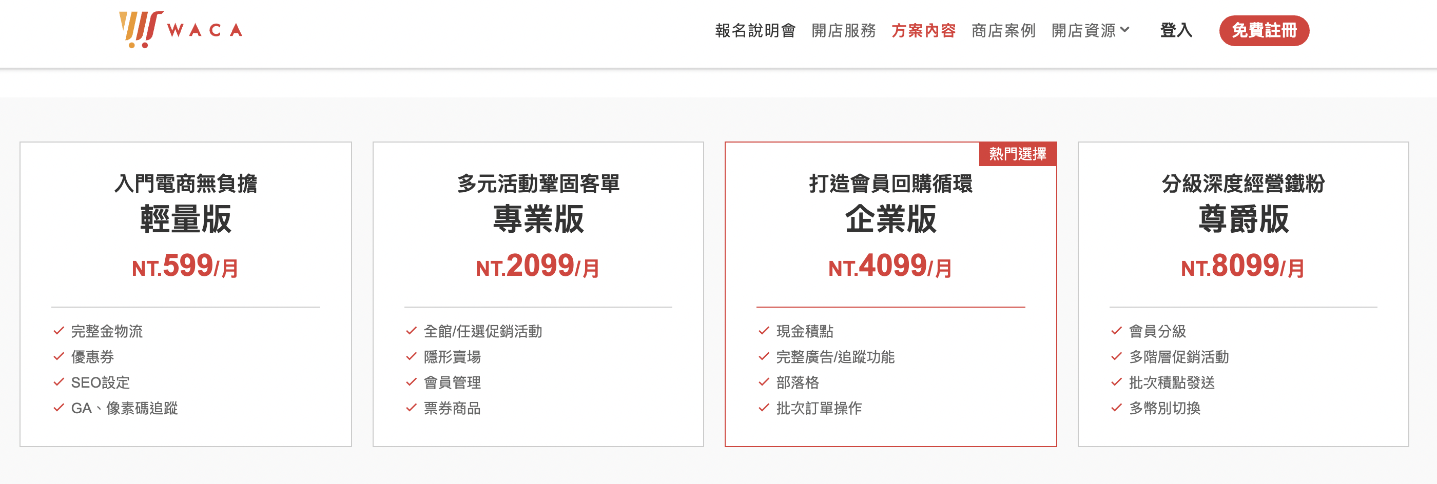 網路平台有哪些？一篇掌握7大網路開店平台重點分析-WACA